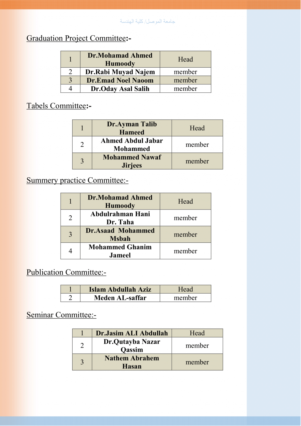 Scientific Committees – College of Engineering