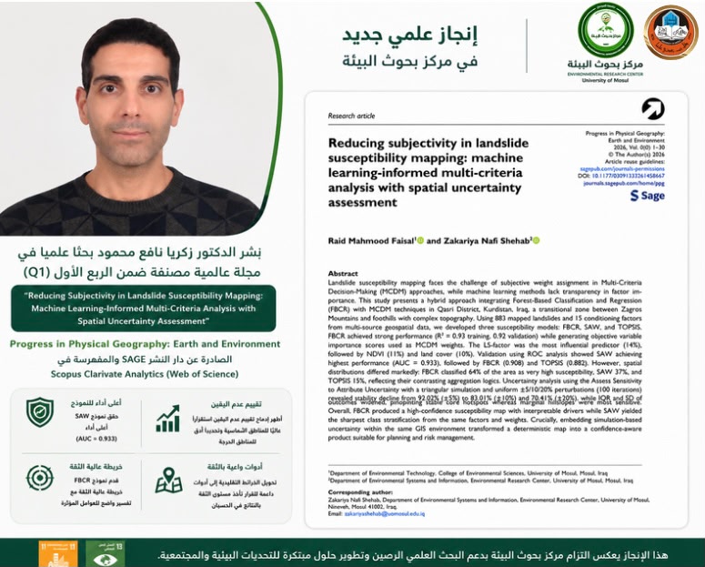 A faculty member publishes a joint scientific research paper in an ...