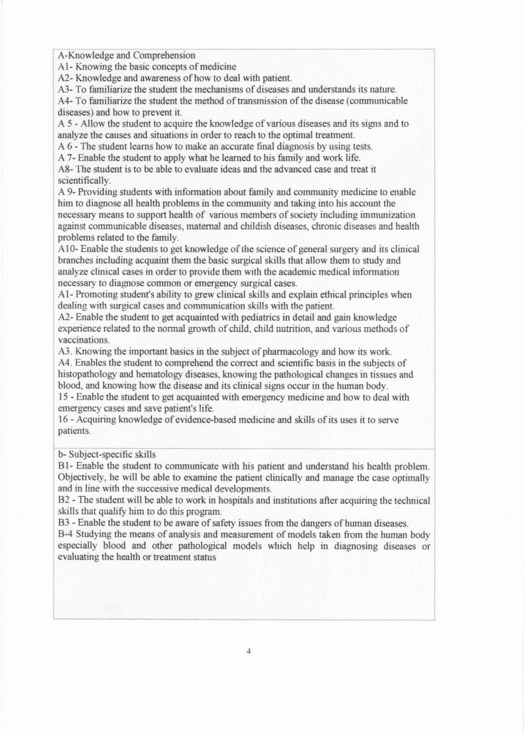 Academic Program Description – College of Medicine