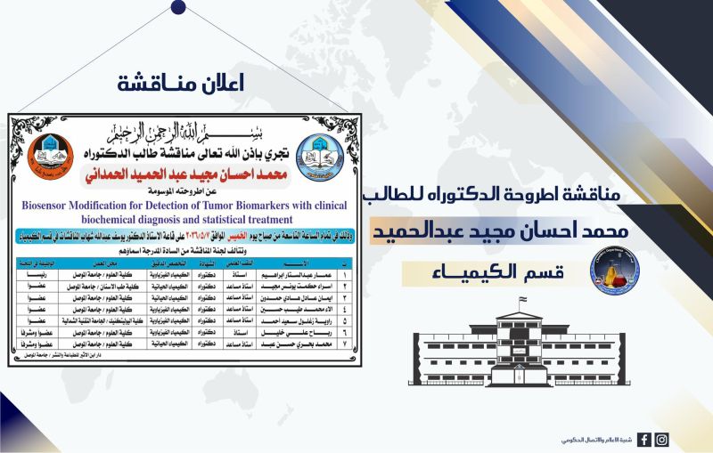 Department of Chemistry Discusses PhD Dissertation of Student Mohammed ...